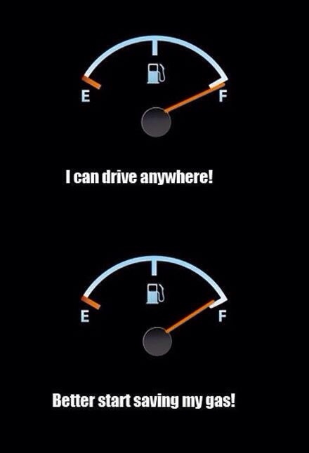 Download Funny Vehicle Fuel Gauge Humor Gas Savings Image