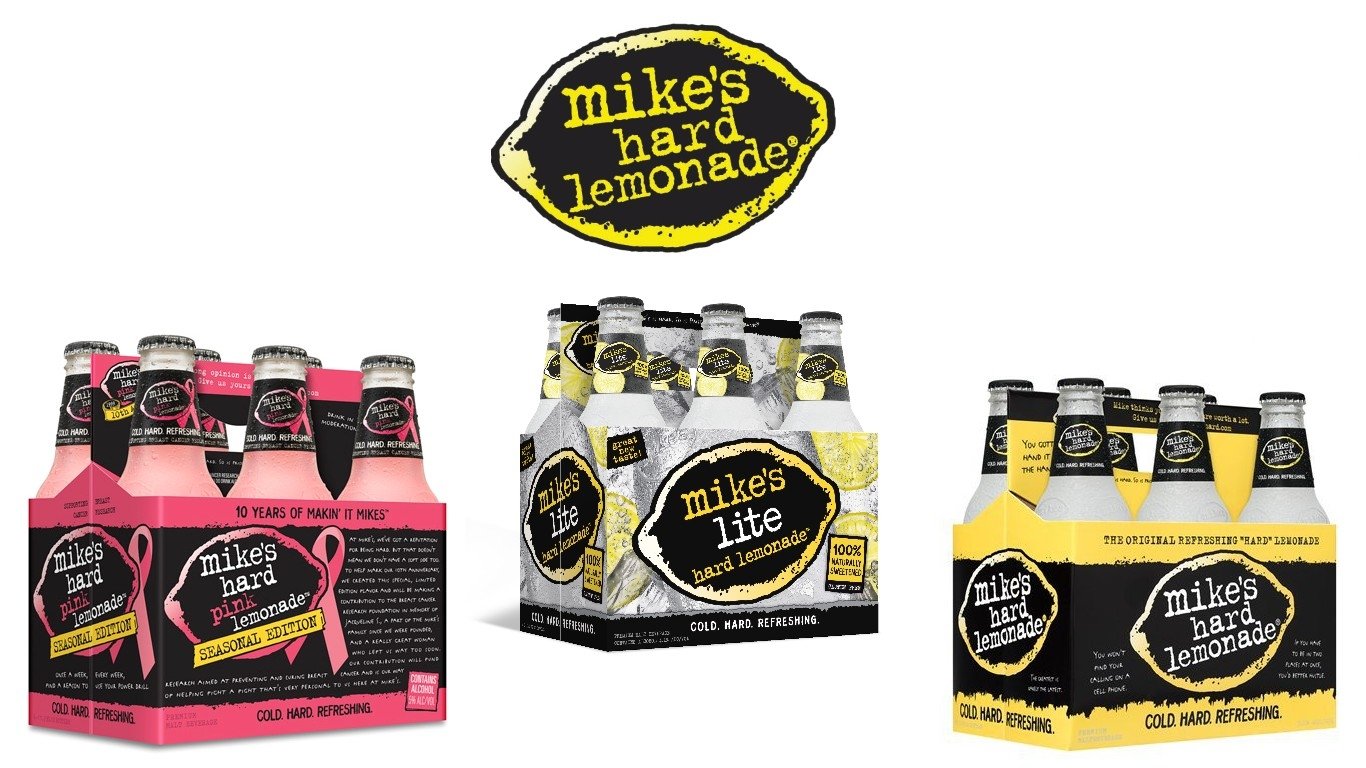 Mikes Hard Lemonade - Desktop Wallpapers, Phone Wallpaper, PFP, Gifs ...