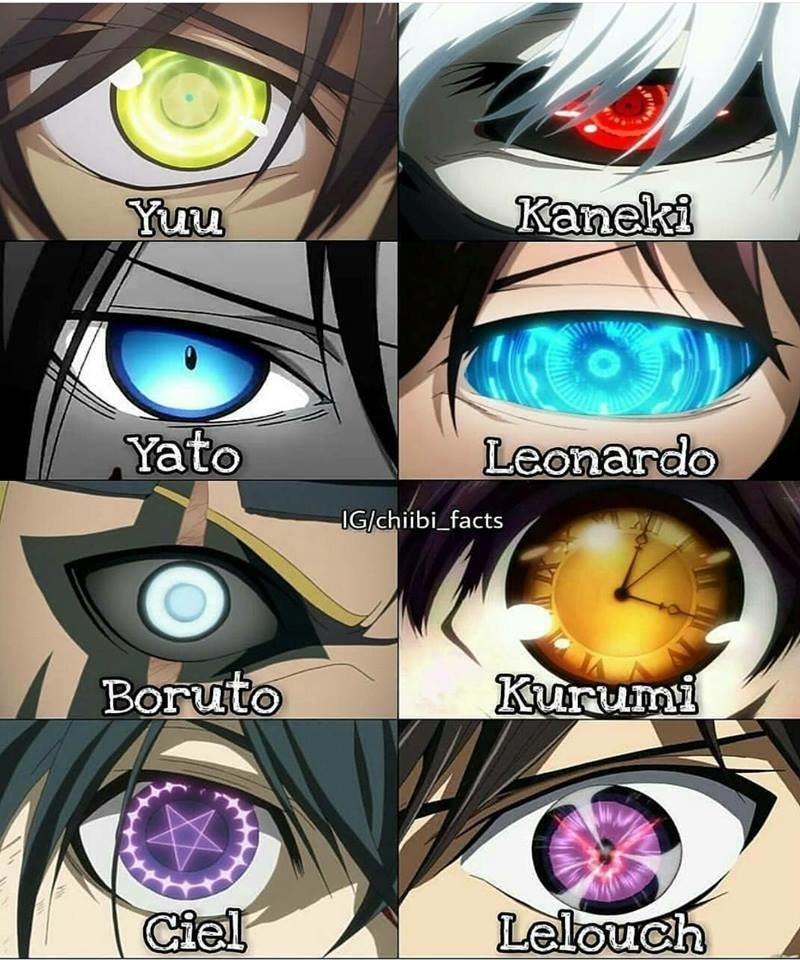 Download Eye Anime Crossover Anime Eyes Image