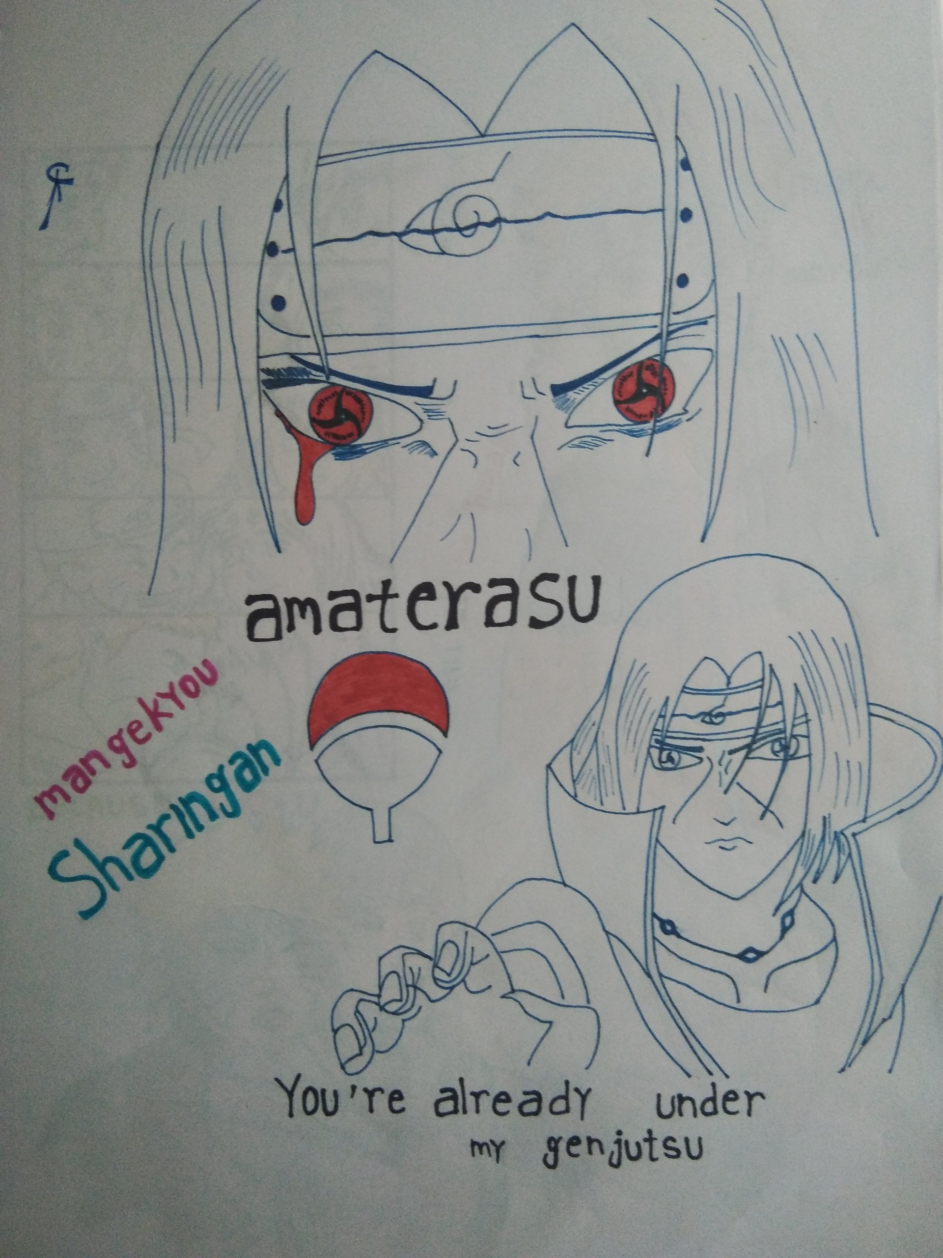 How To Draw Itachi39s Mangekyou Sharingan Step By Ste