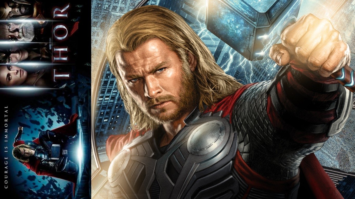 Thor - Desktop Wallpapers, Phone Wallpaper, PFP, Gifs, and More!