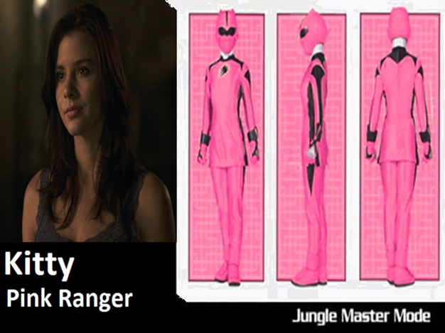 Power Rangers Jungle Fury Picture - Image Abyss