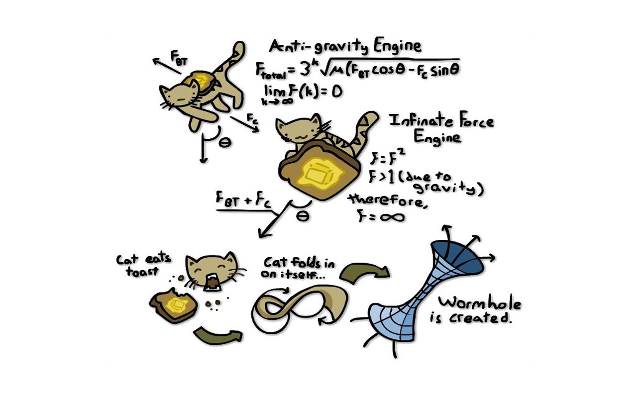 Gravity-Defying Cats: A Comedic Sci-Fi Adventure