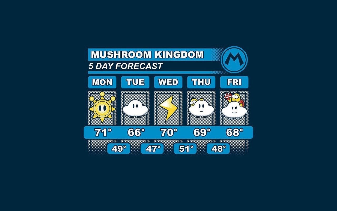 Mario’s Mushroom Kingdom 5-Day Forecast: Power-Up Weather Ahead!