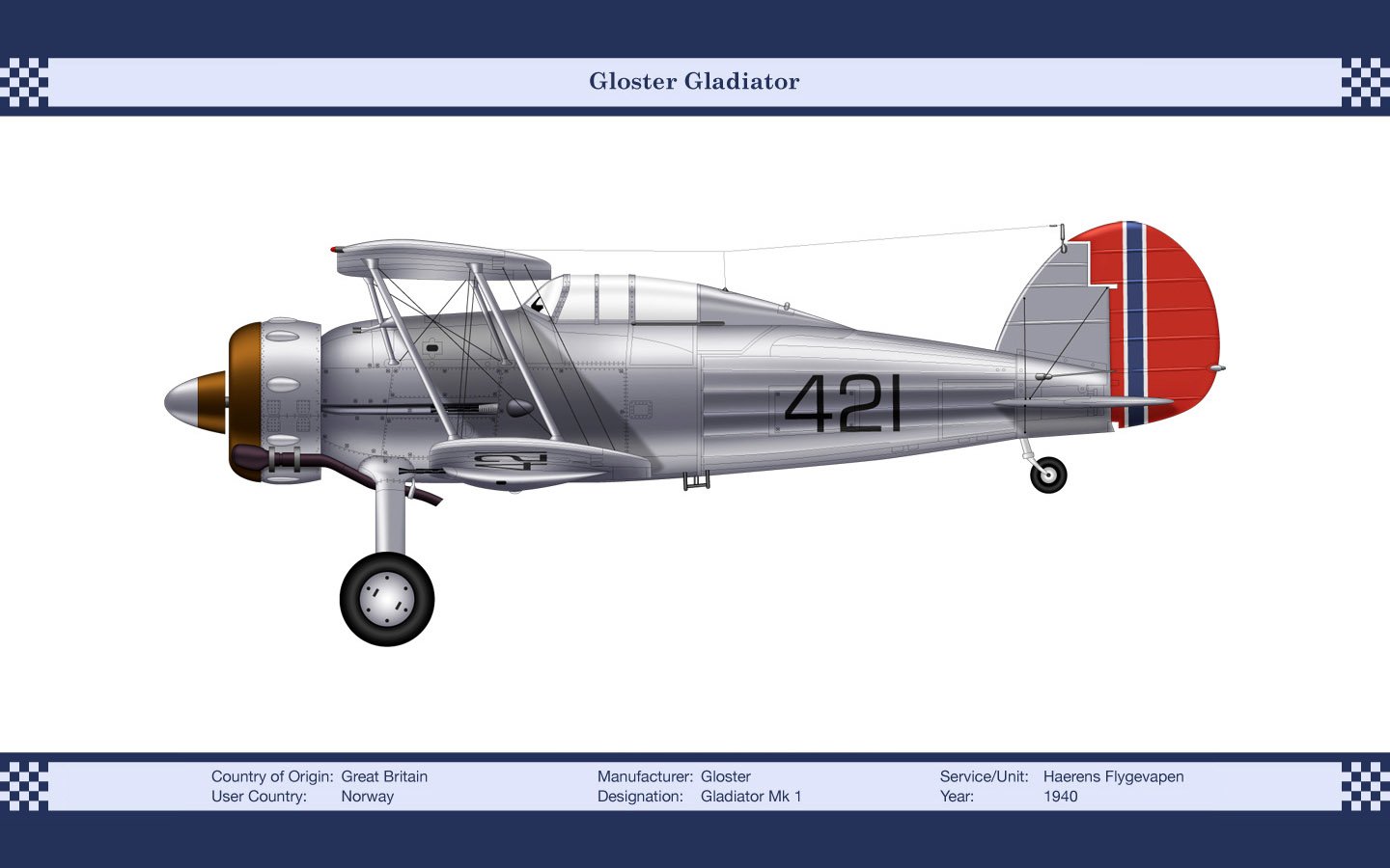 Gloster Gladiator - Desktop Wallpapers, Phone Wallpaper, PFP, Gifs, and ...