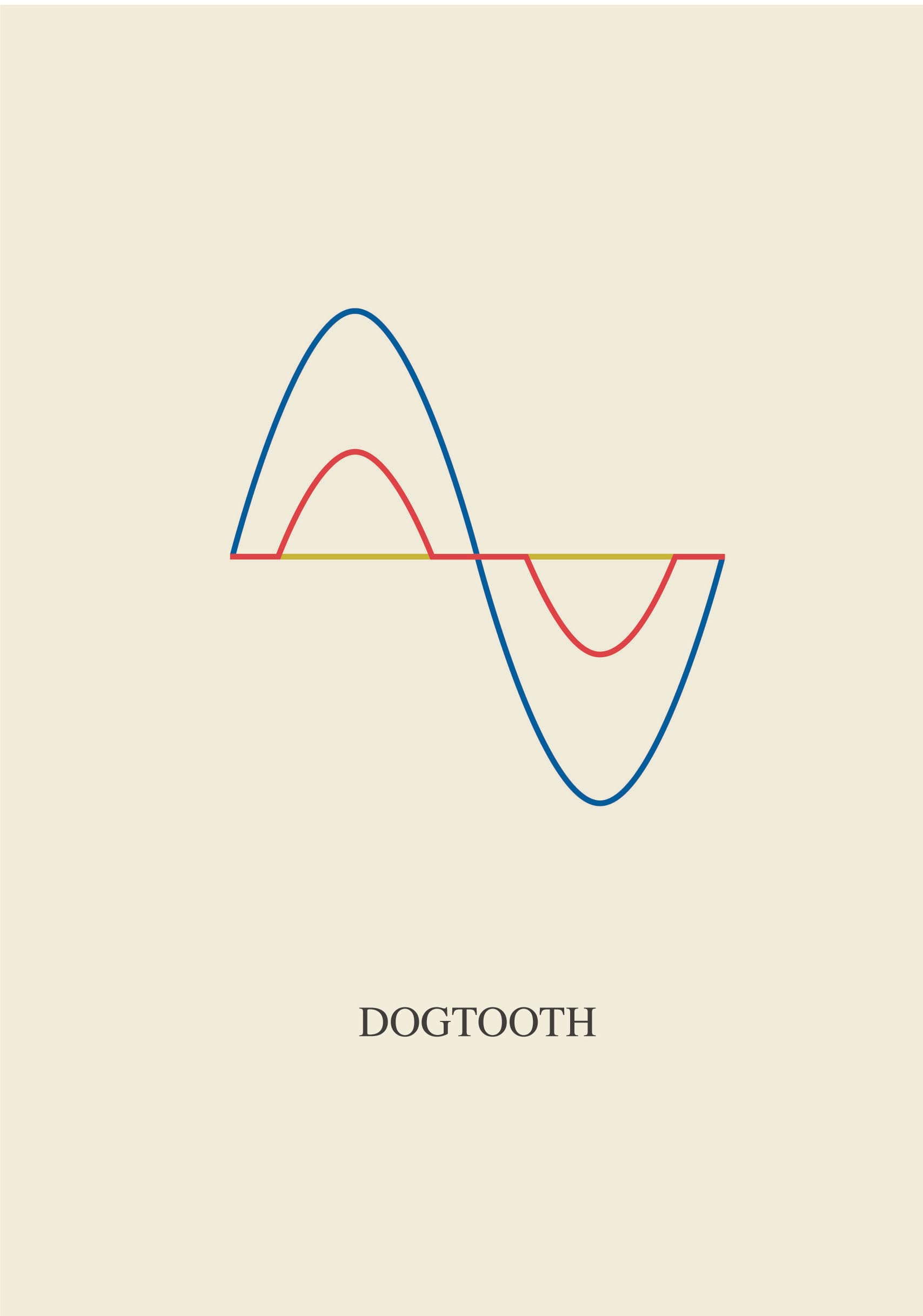 Download Movie Dogtooth Image