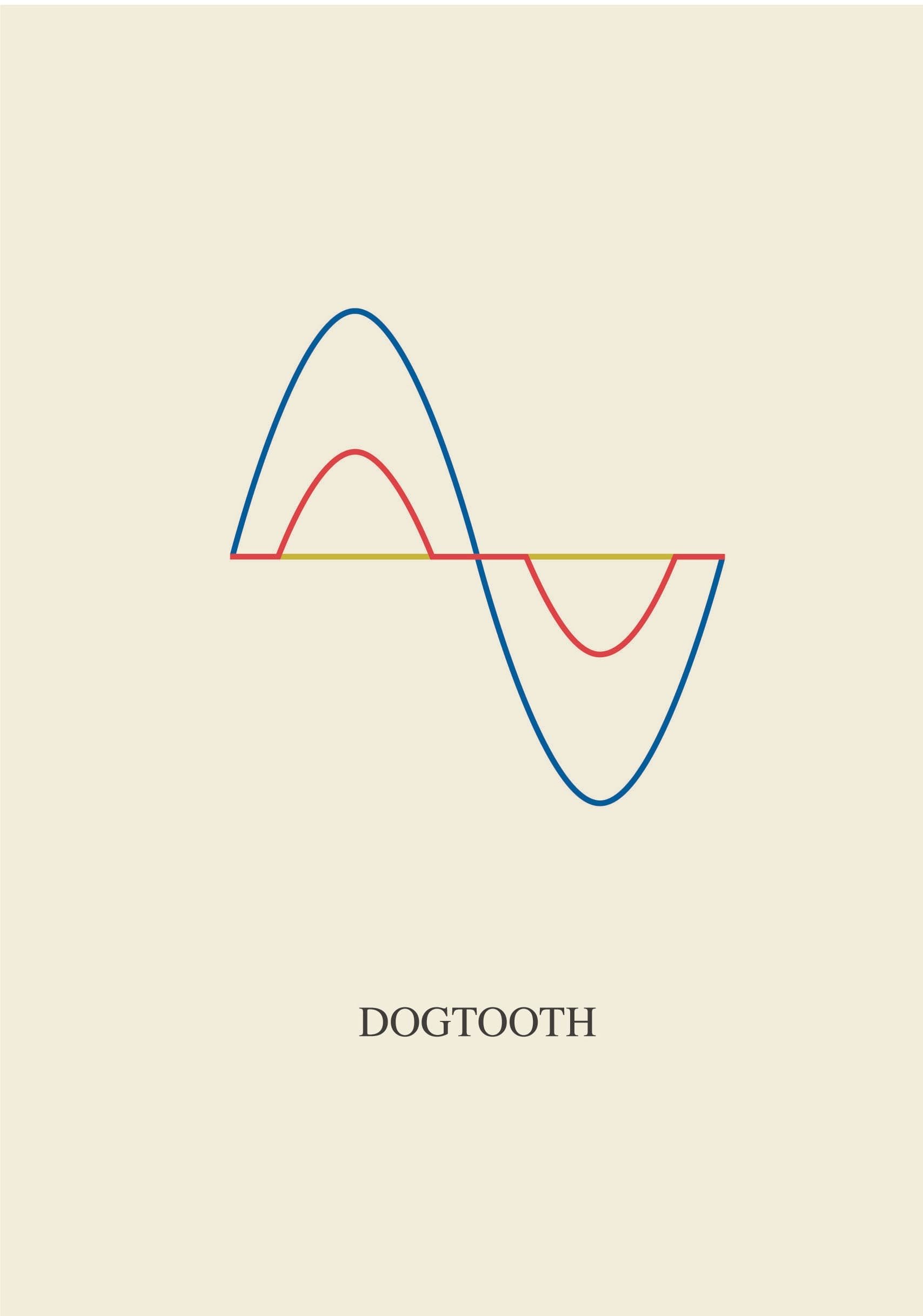 Dogtooth - Desktop Wallpapers, Phone Wallpaper, PFP, Gifs, and More!