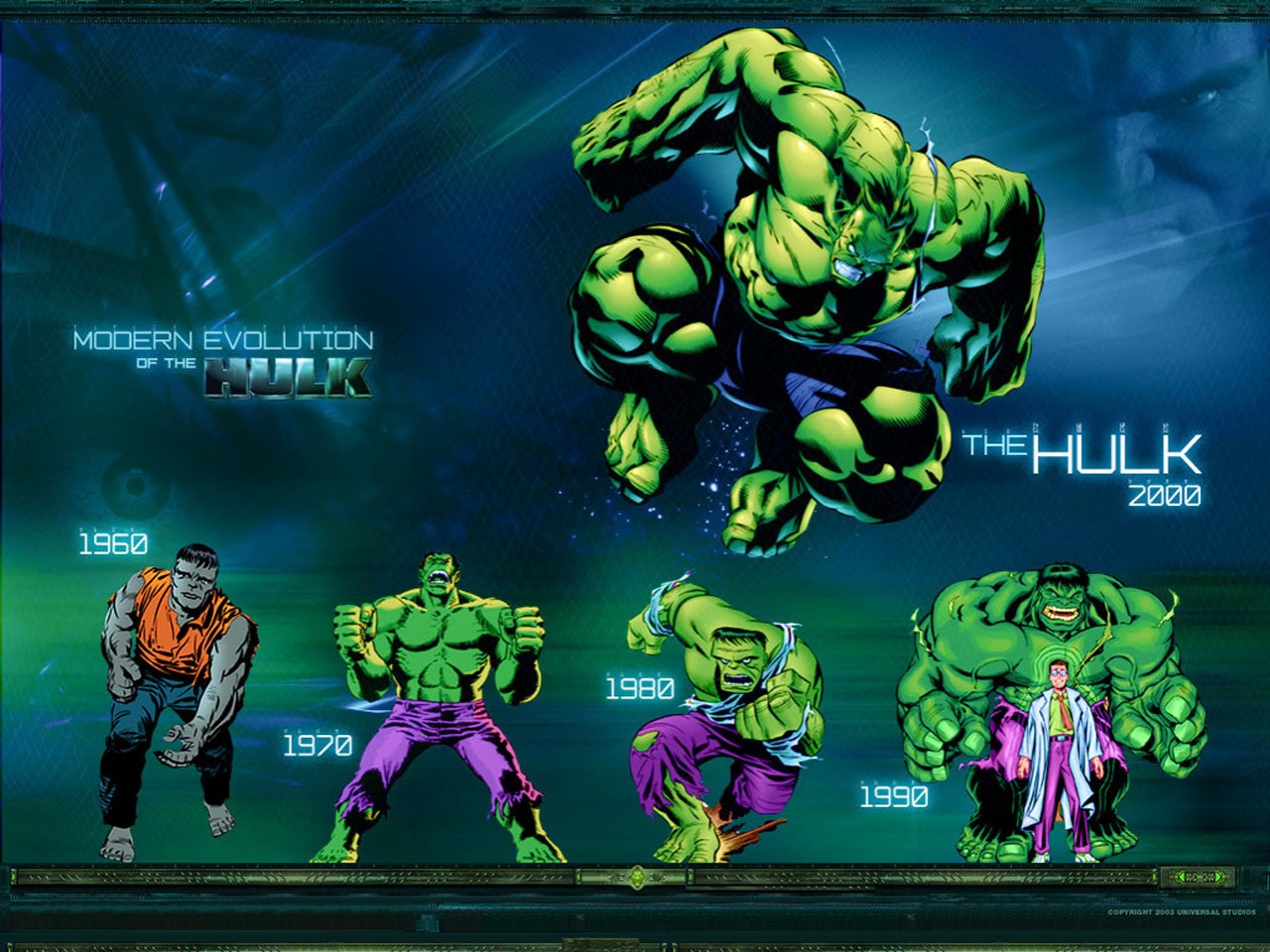 The Evolution of the Hulk: A Comic Journey