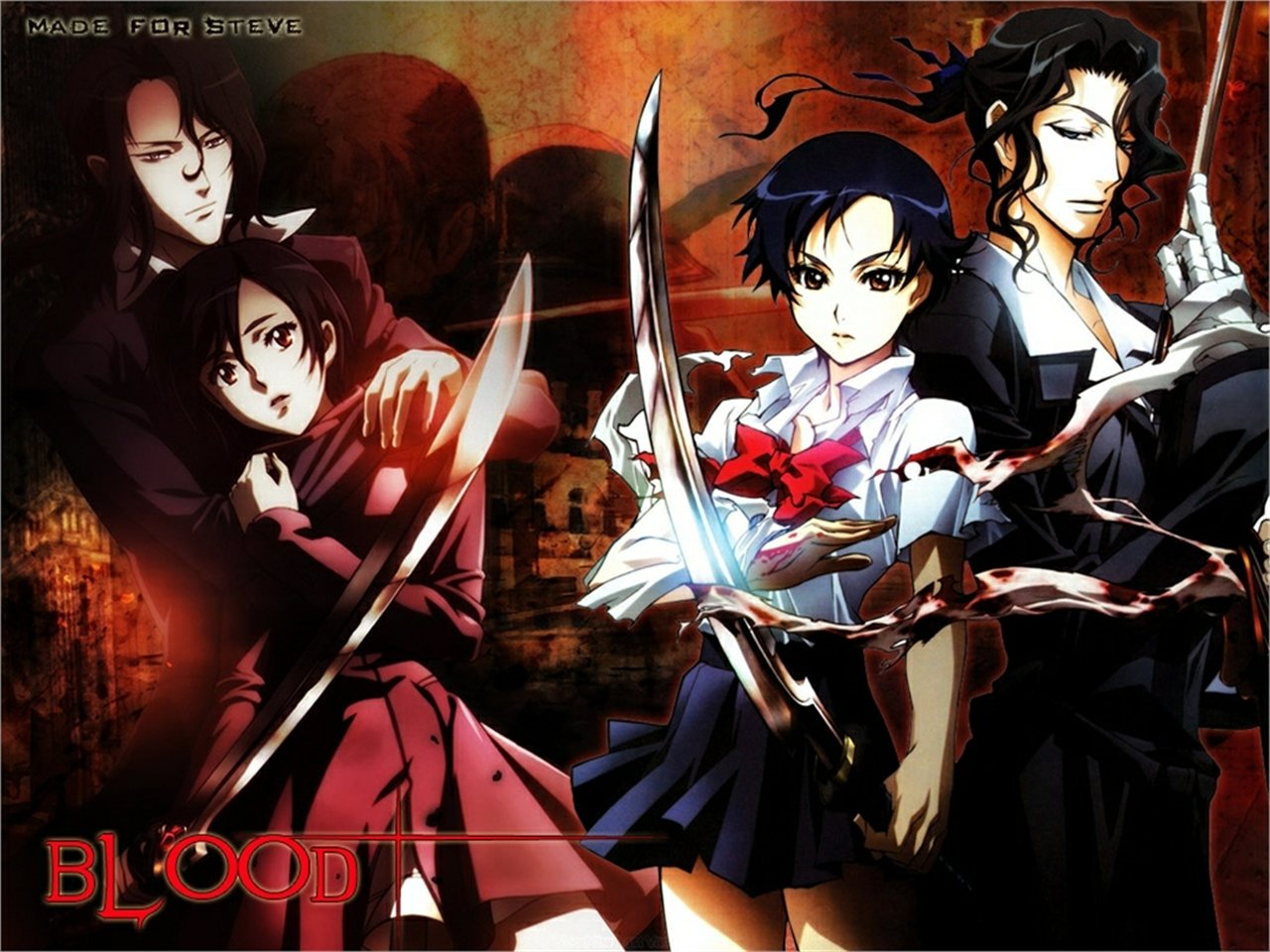 Download Anime Image