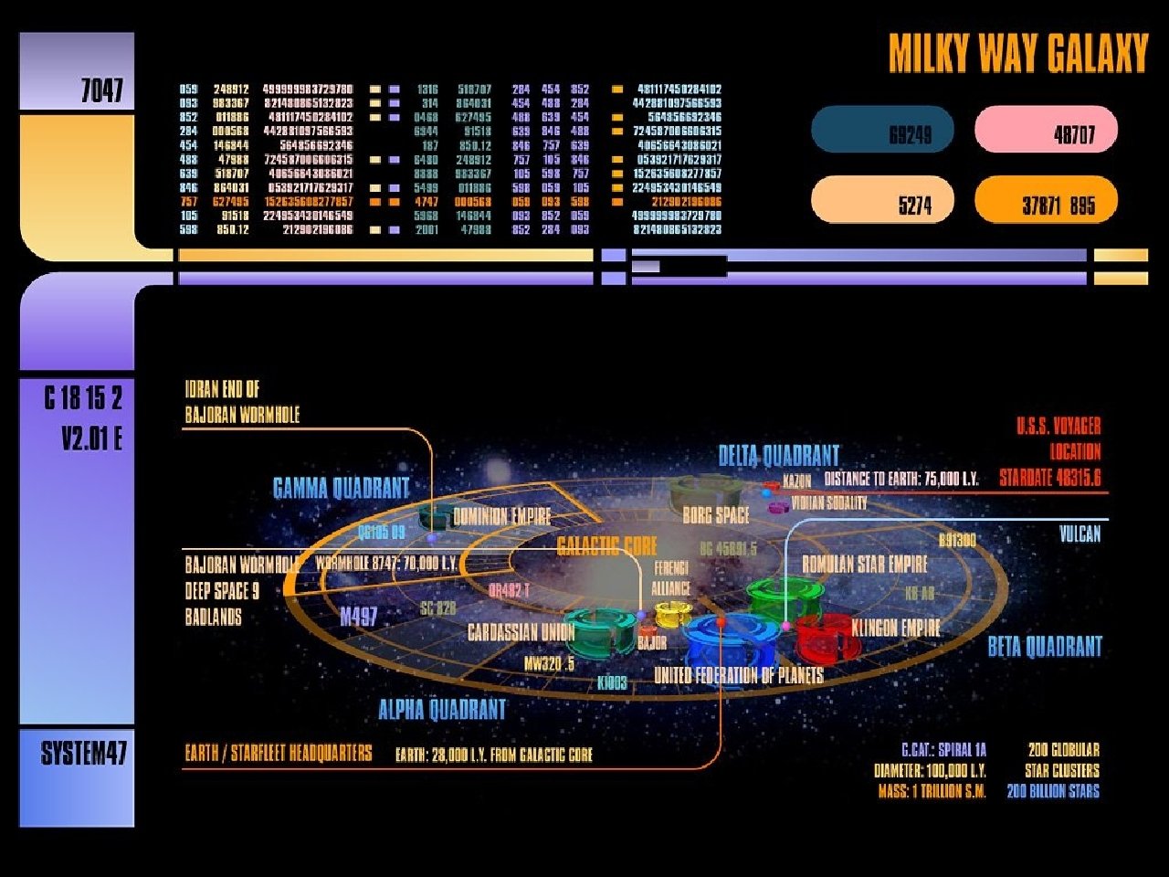 Star Trek Galaxy Map: Exploring the Milky Way's Sci-Fi Frontier