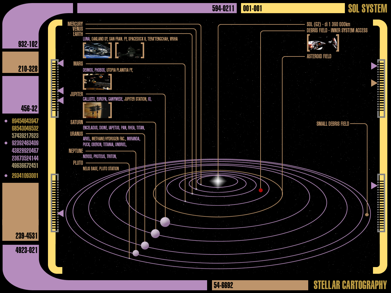 Star Trek Sol System Stellar Map: A Sci-Fi Galactic Overview
