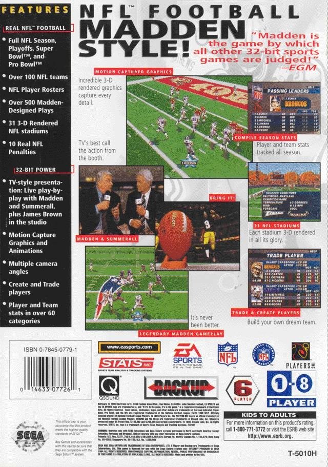 Madden NFL 97 - Desktop Wallpapers, Phone Wallpaper, PFP, Gifs, and More!