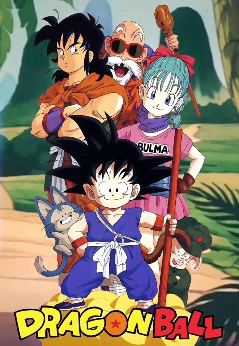Dragon Ball Anime: Goku & Friends' Classic Adventure