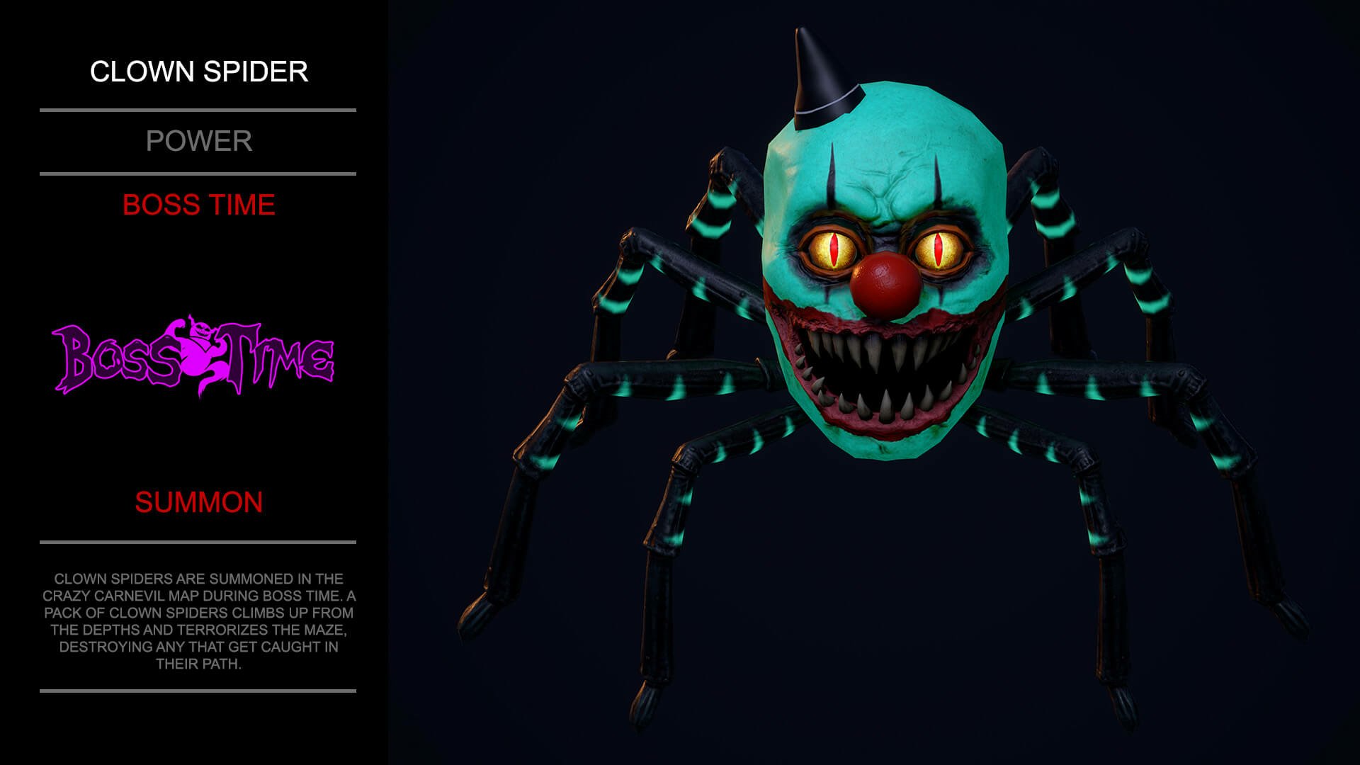 Clown Spider Image - ID: 515392 - Image Abyss