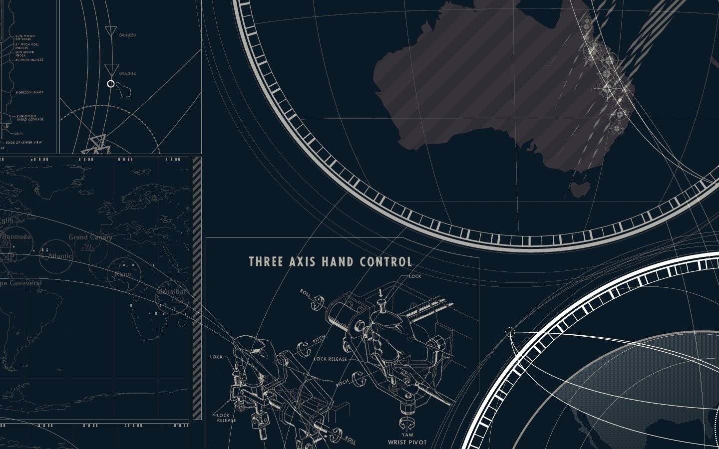 Precision Crafted: The Art of Man-Made Control