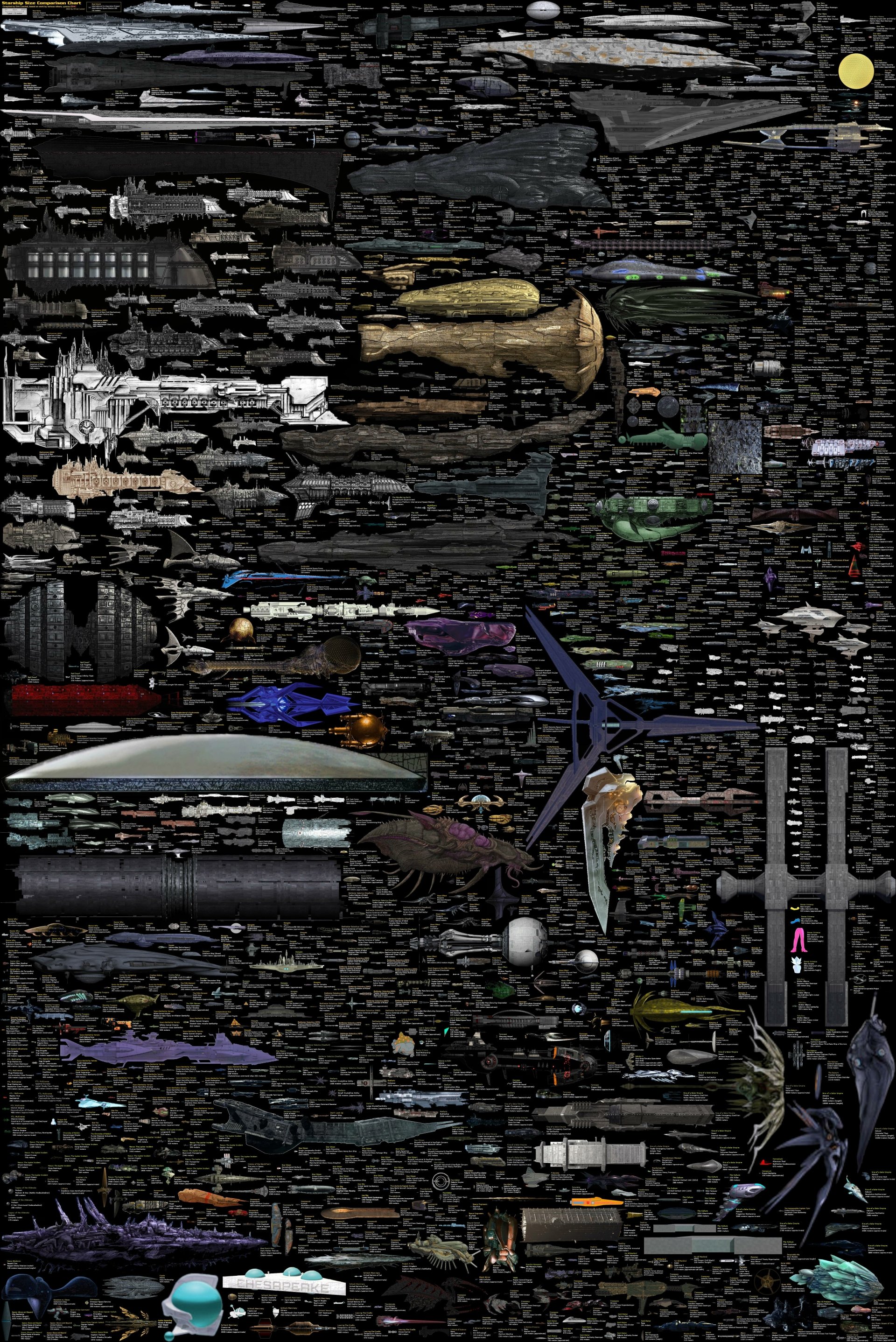 Download Sci Fi Spaceship Image