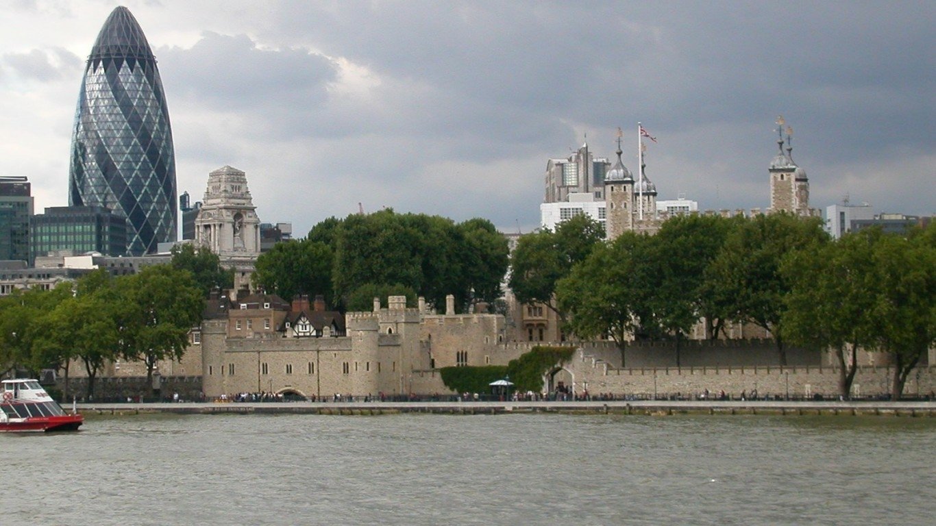 Iconic Man-Made Marvels of London’s Skyline