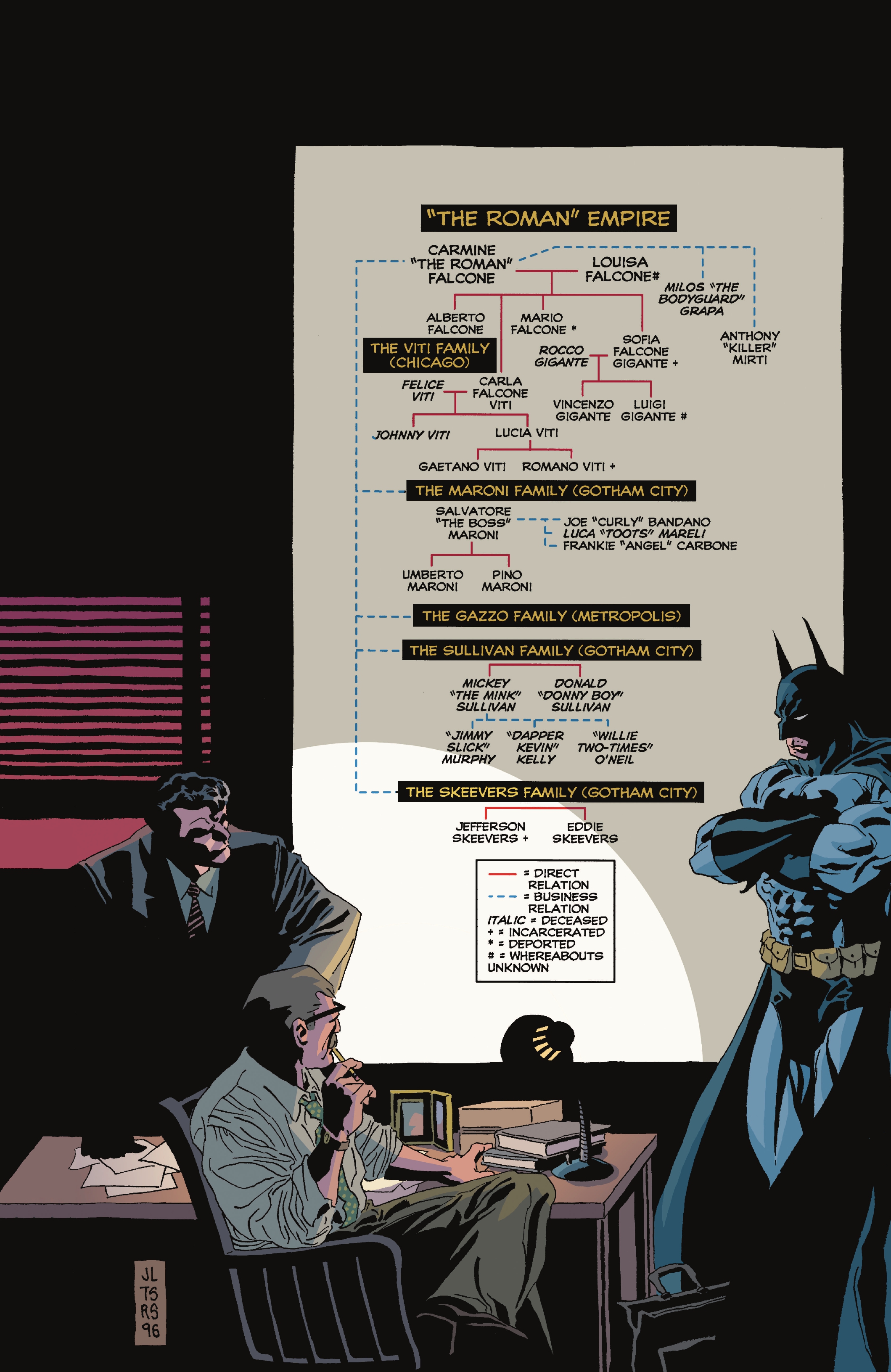 Download Comic Batman: The Long Halloween Image