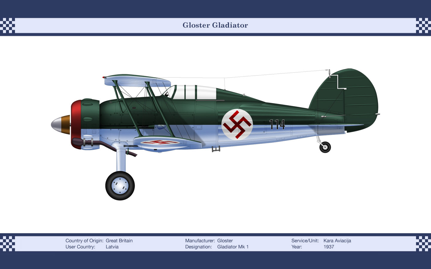 Gloster Gladiator Picture - Image Abyss
