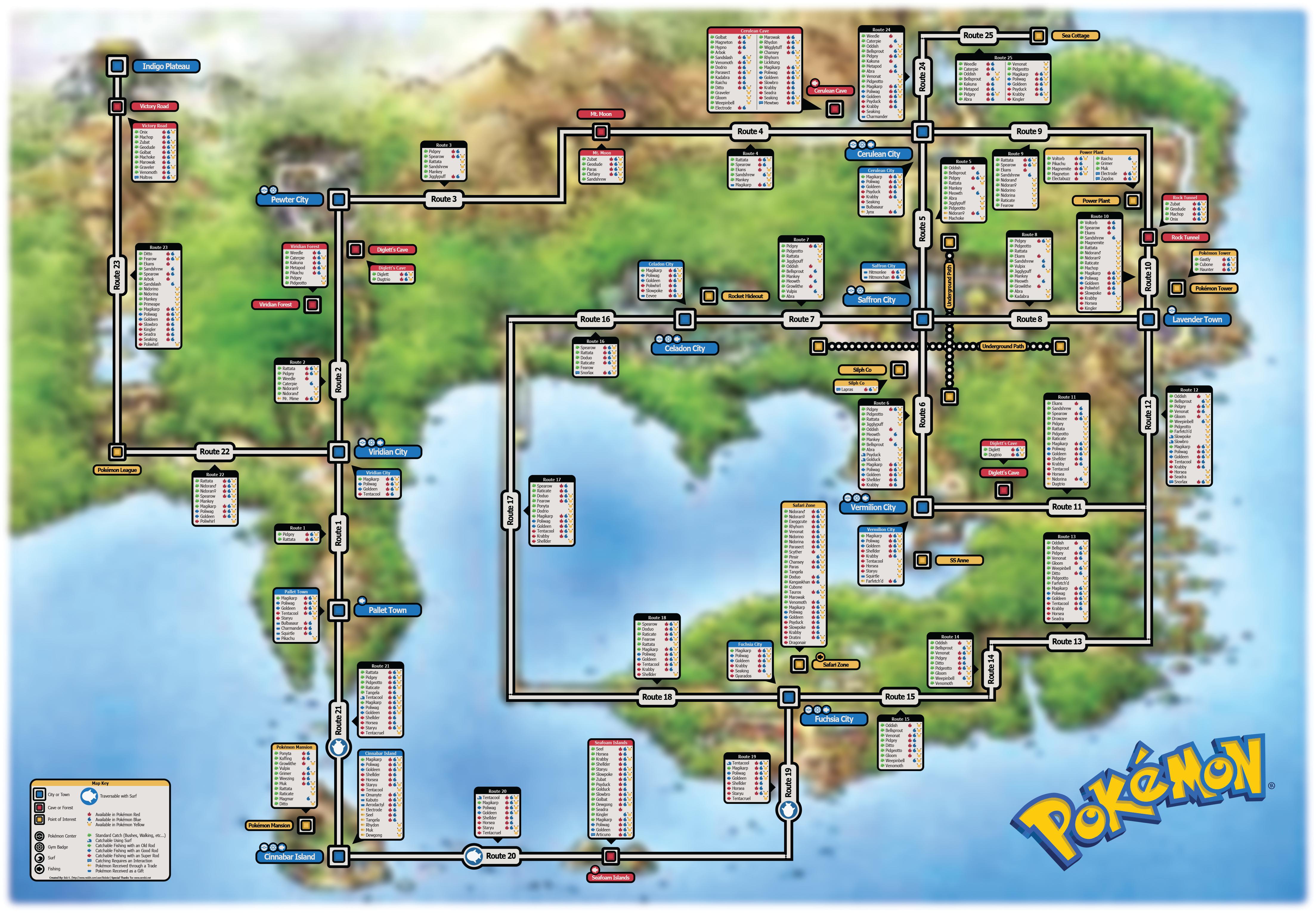 Download Video Game Pokemon Image