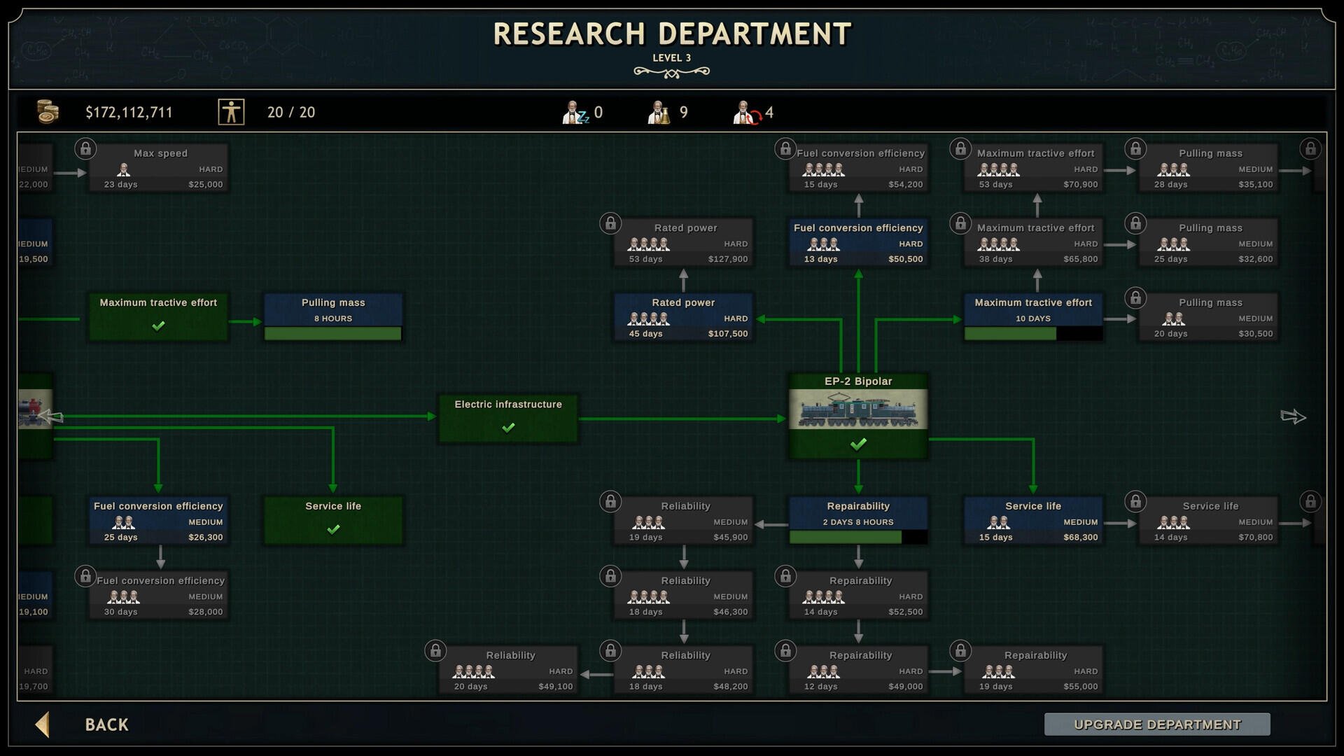 Railroad Corporation 2 - Desktop Wallpapers, Phone Wallpaper, PFP, Gifs ...