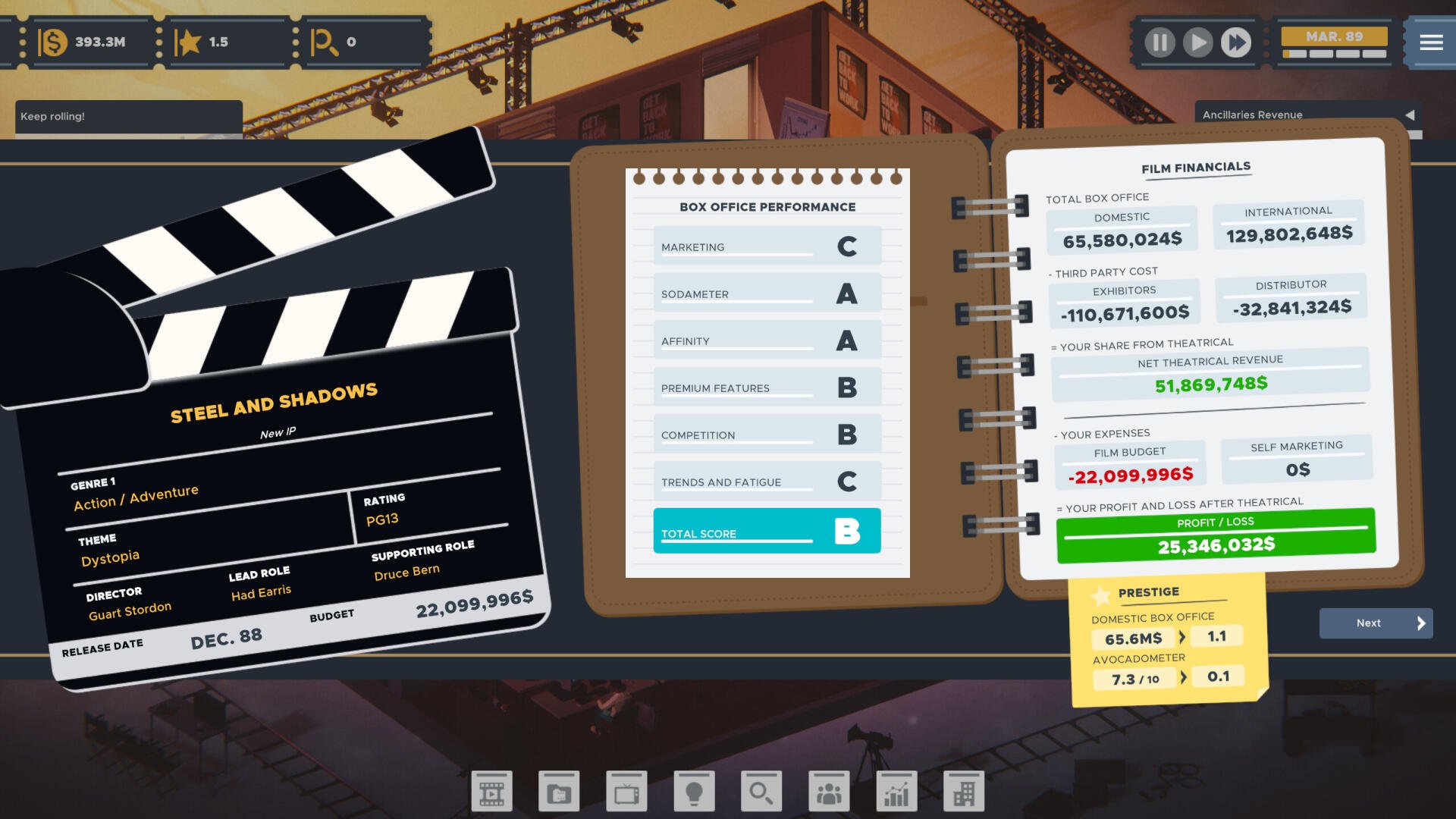 The Executive: Movie Industry Tycoon Gameplay Overview